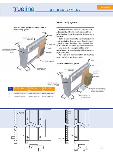24 n Vented cavity system