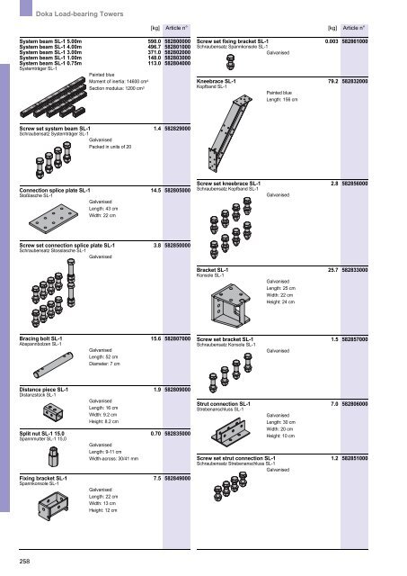 Products, know-how, service - Doka