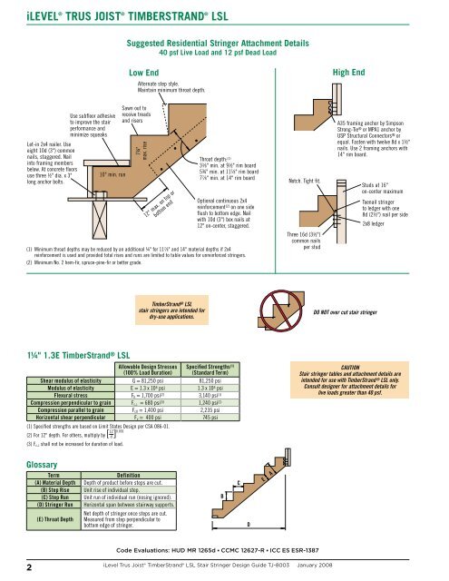 iLEVEL ® TRUS JOIST ® T