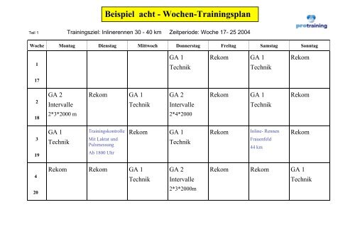 Beispiel acht - Wochen-Trainingsplan - protraining.ch