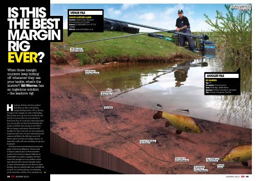 IS THIS THE BEST MARGIN RIG EvER? - Preston Innovations