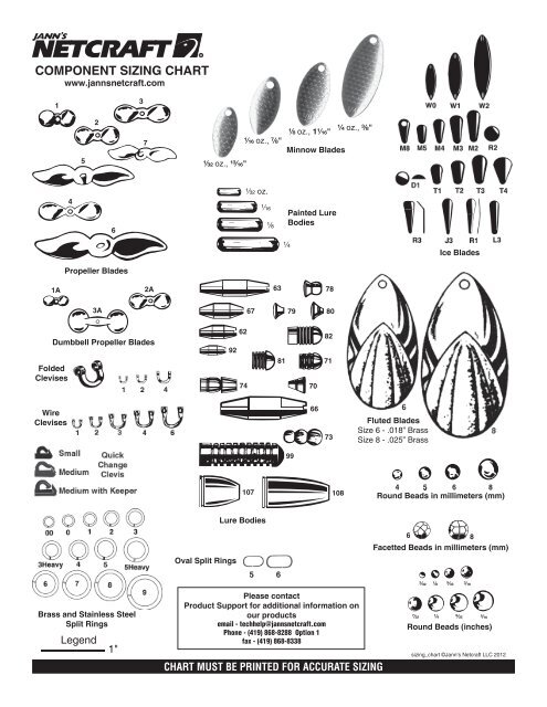 COMPONENT SIZING CHART Fo