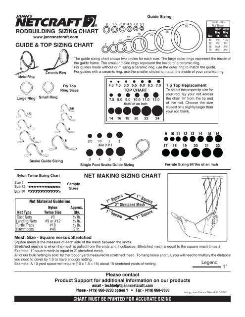 RODBUILDING SIZING CHART