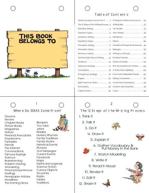 Young Writer's Survival Kit - Melissa Forney