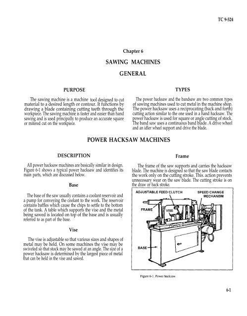 SAWING MACHINES GENERAL POWER HACKSAW MACHINES