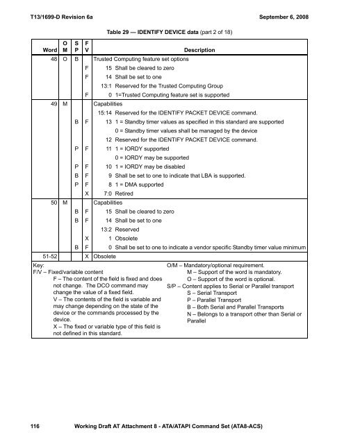 T13/1699-D Revision 6a Se