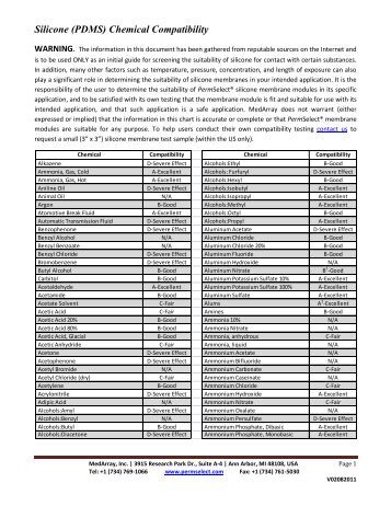 Chemical Compatibility Chart - Contec