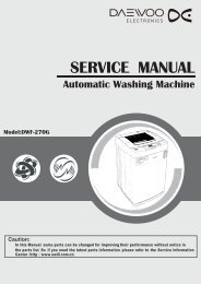 Manual de Usuario - daewoo