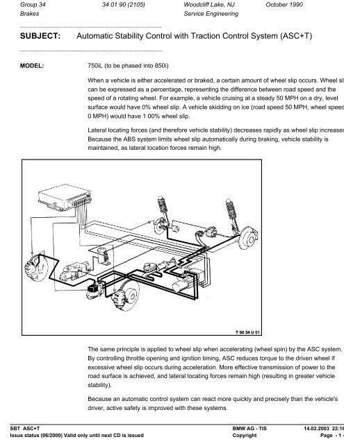 Automatic Stability Control with Traction Control System (ASC+T