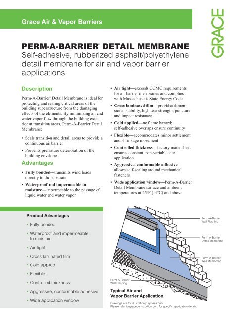 PERM-A-BARRIER® DETAIL MEMBRANE Self-adhesive - Grace ...