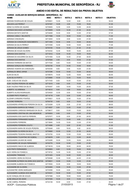 PREFEITURA MUNICIPAL DE SEROPÉDICA - RJ