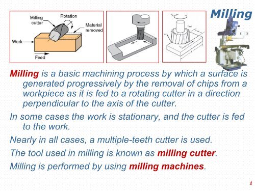 7. Milling - ME243