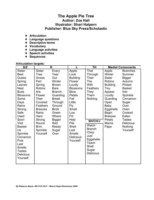 The Apple Pie Tree Lesson - Speaking of Speech