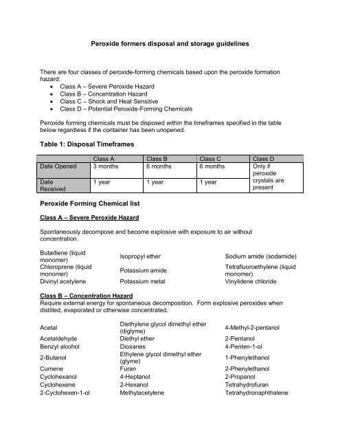 Peroxide formers disposal and storage guidelines Table 1 ... - SLAC
