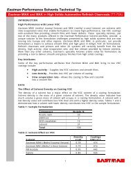 M-282 Resin Solubility Chart - Eastman Chemical Company