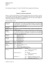 IBC-Code 2007 - Chapter 17-18-19 - Port of Antwerp