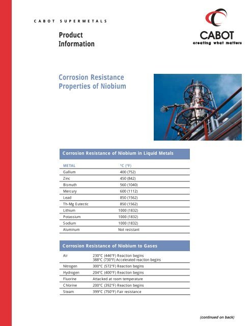 Product Information Corrosion Resistance Properties of Niobium