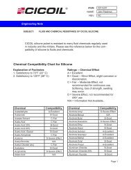 silicone chemical compatibility chart - MedArray, Inc.