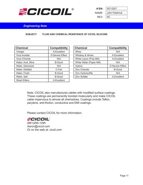 Engineering Note # EN- NA