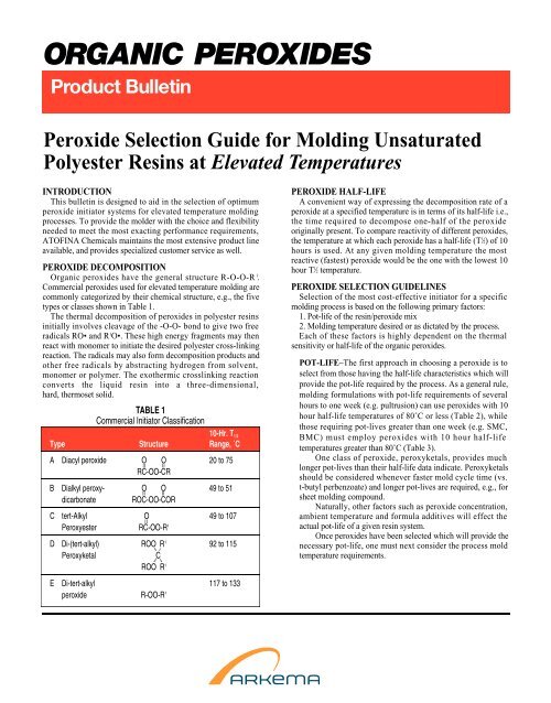 ORGANIC PEROXIDES - Arkema Inc.