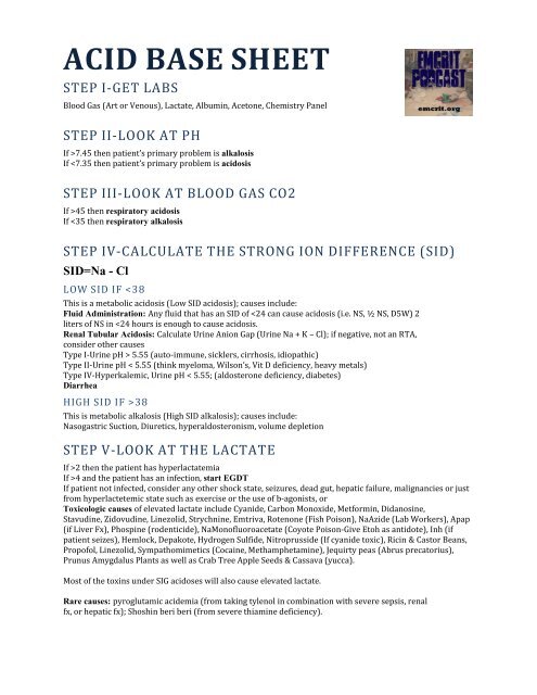 EMCrit Acid Base Sheet