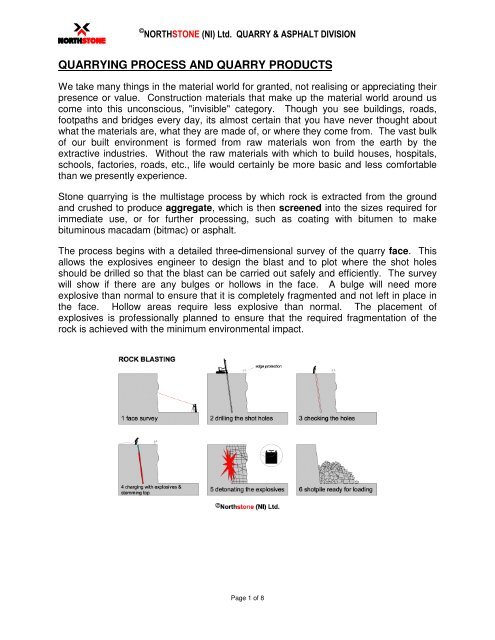 QUARRYING PROCESS AND QUARRY PRODUCTS - Northstone