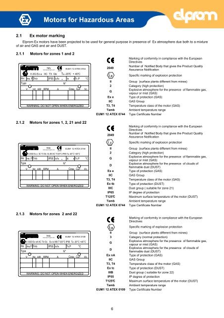 2.1 Ex motor marking Moto