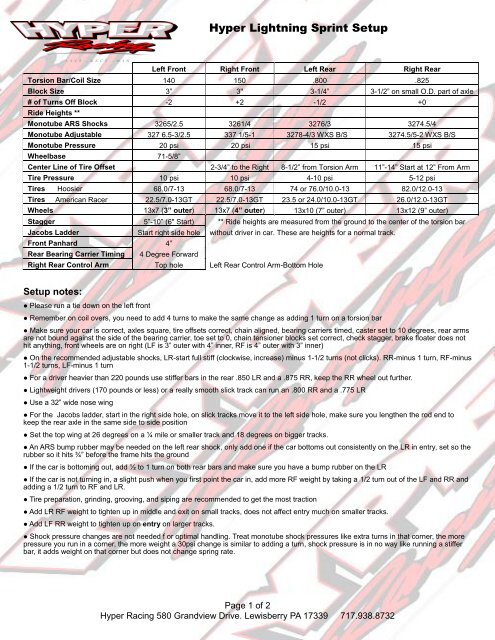 Hyper Lightning Sprint - Hyper Racing