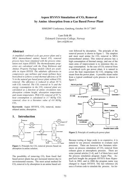 Aspen HYSYS Simulation of CO2 Removal by Amine Absorption ...