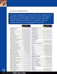 Scope And Sequence Curriculum - The Early Childhood Commission