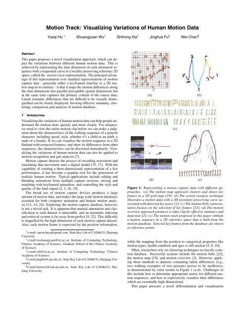 Motion Track: Visualizing Variations of Human Motion Data