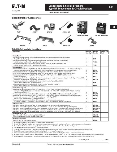 3-75 Loadcenters & Circuit Breakers 3 Type BR Loadcenters ...