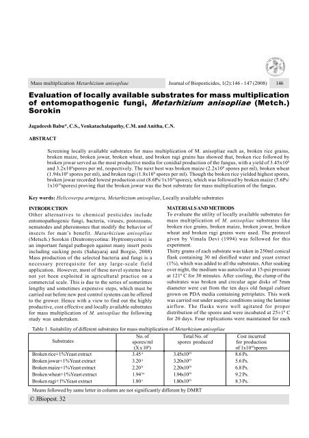 Evaluation Of Locally Available Substrates For Mass Multiplication