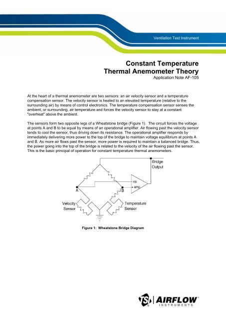 Constant Temperature Thermal Anemometer Theory Application - TSI