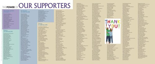 powerof - Mercer Island Schools Foundation