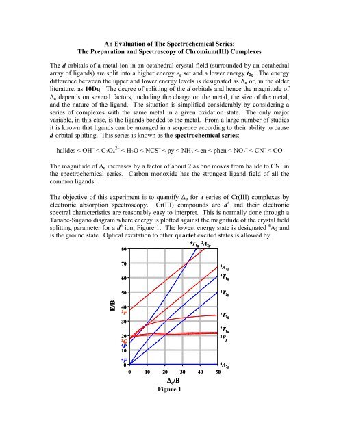 An Evaluation of The Spectrochemical Series: The ... - Chemistry