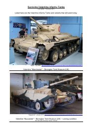 Surviving Panther Tanks - The Shadock's website - Free