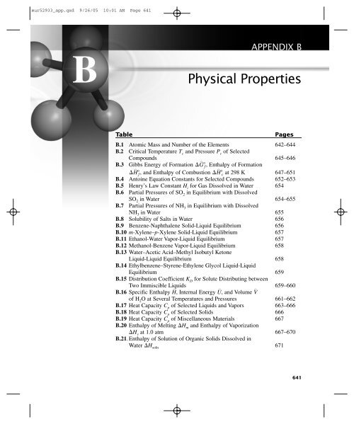 Physical Properties Table - [McGraw Hill]