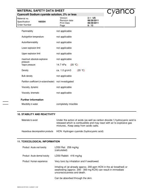MATERIAL SAFETY DATA SHEE