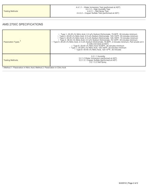 Testing Methods AMS 2700C