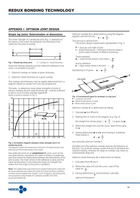 SAFETY Handling Precautio