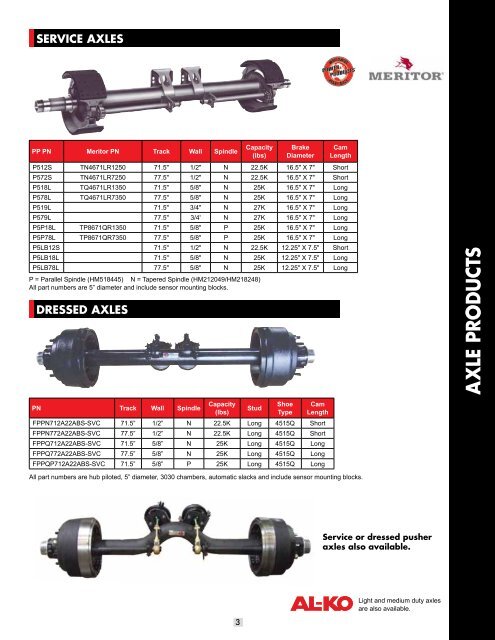 AXLE PRODUCTS SPRING BRAK