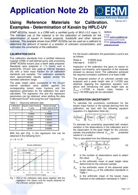 Determination - European Reference Materials