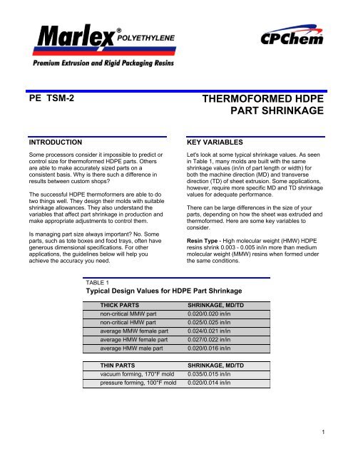 pe tsm-2 thermoformed hdpe part shrinkage - Yemm & Hart