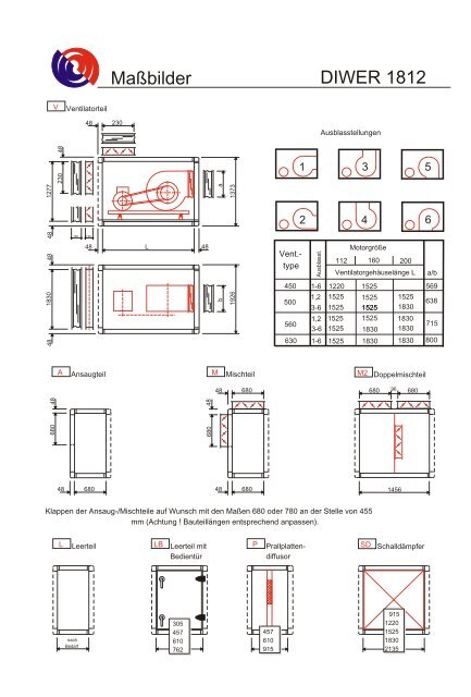 Diwer 1812 (PDF-File) - RC Klimatechnik GmbH