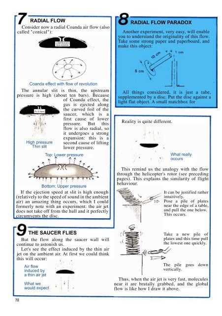 COANDA, THE SAUCER MAN He