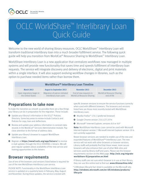 OCLC WorldShare™ Interlibrary Loan Quick Guide