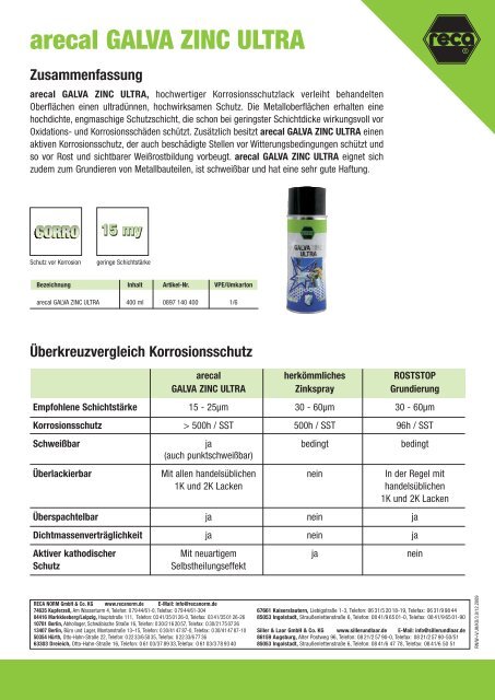 Wie funktioniert arecal GALVA ZINC ULTRA? Wie funktioniert arecal GALVA ZINC ULTRA?