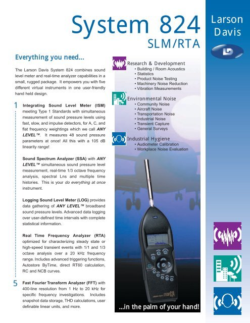 Larson Davis 824 Sound Level Meter Brochure - Brandt Instruments