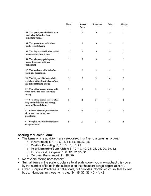 Scoring for Parent Form: